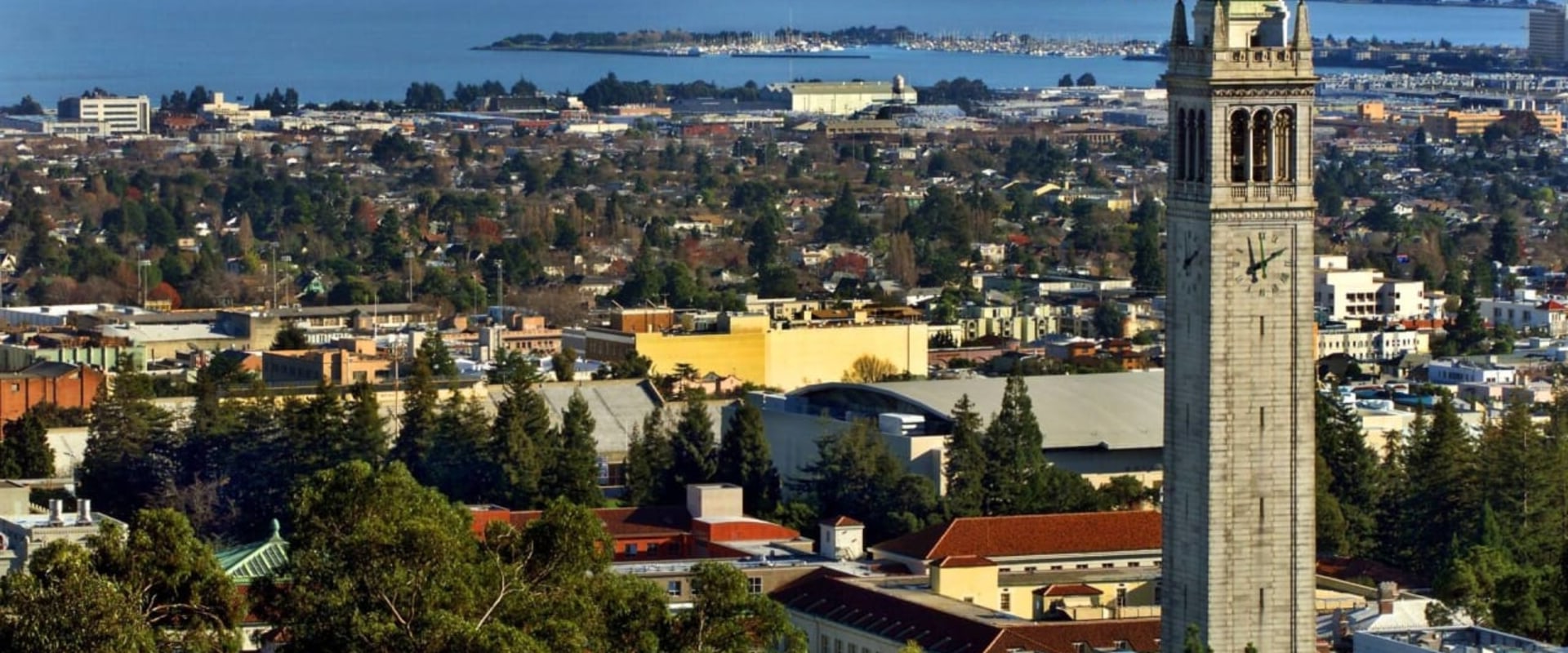 Comparing Berkeley to Other Cities: A Comprehensive Overview